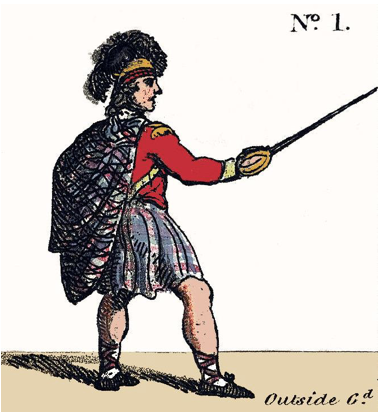 Common Spear (Yari) Tactics - Lunging & Slipping Body Movements, Timing ...