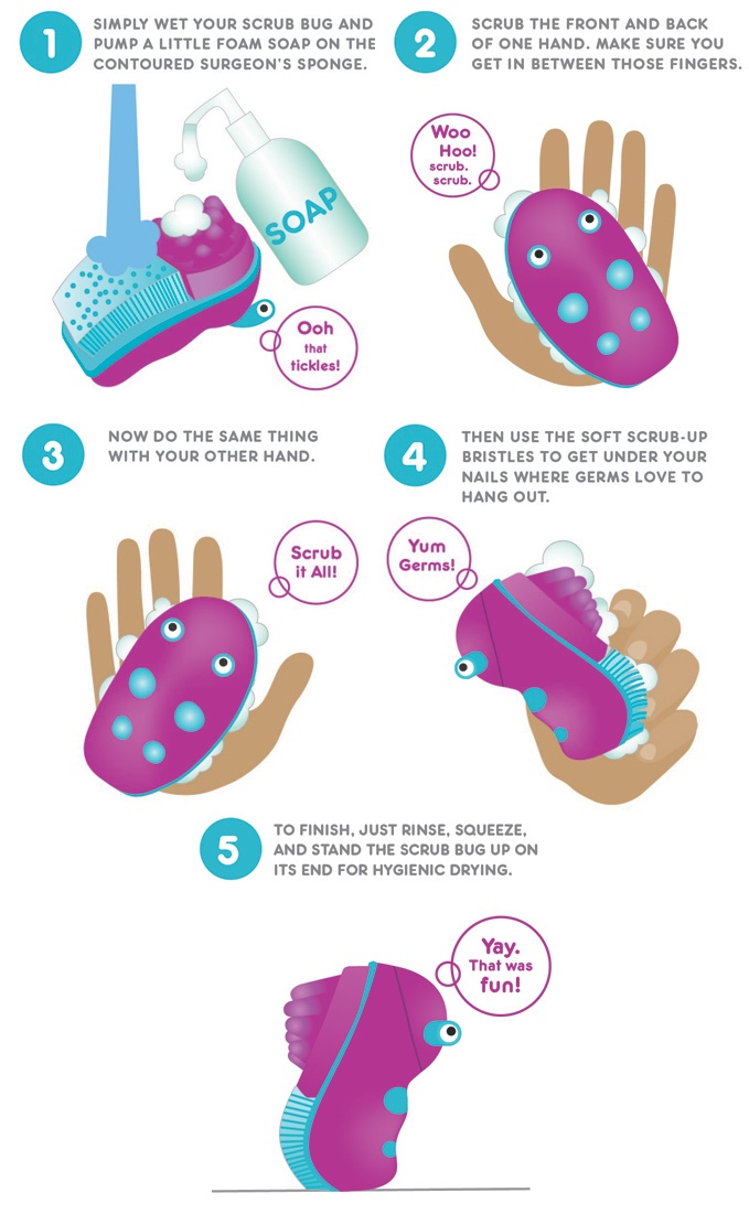 Scrub Bugs Are Keeping The Icky Germs Away - First Time Mom and Losing It