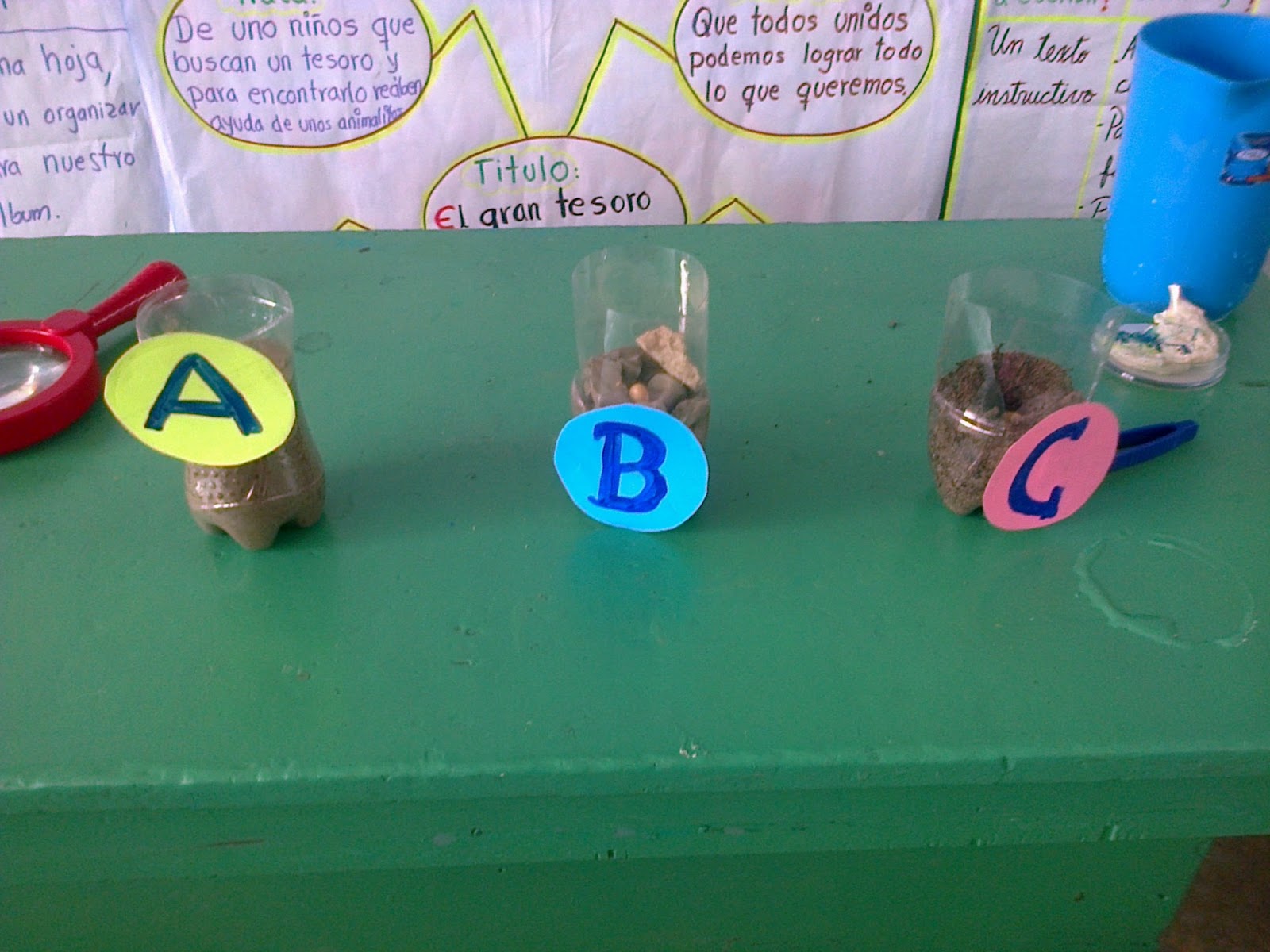 Esperimentar en ciencia y ambiente: 2015