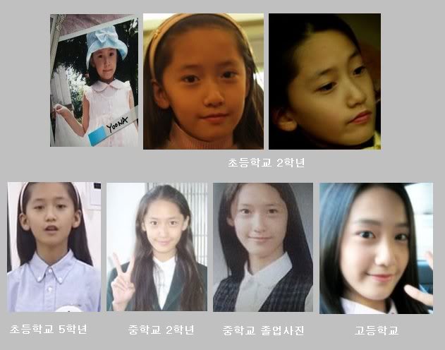 My World: Foto Pre-debut Member SNSD (Girls' Generation)