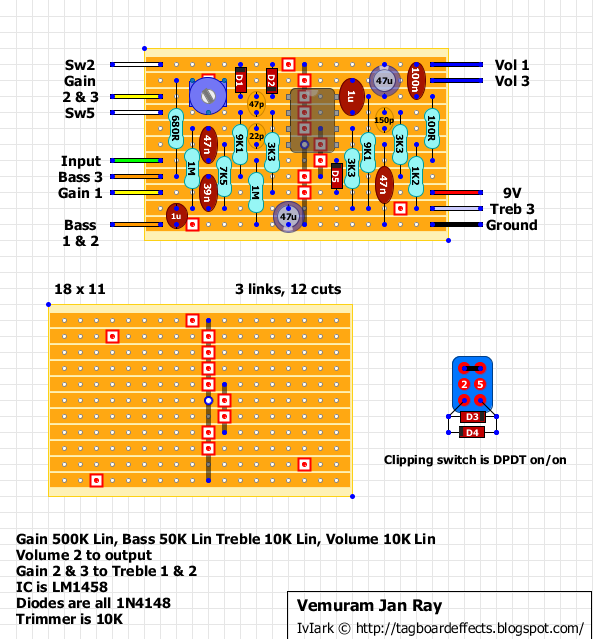 Timmy Update Verification