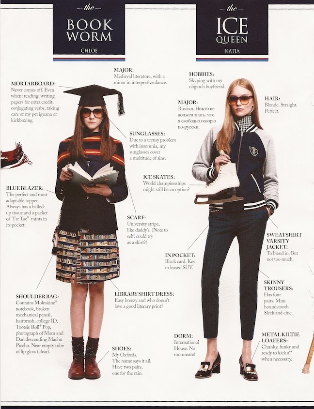 Twirling Clare: Tommy Hilfiger does the Preppy Handbook