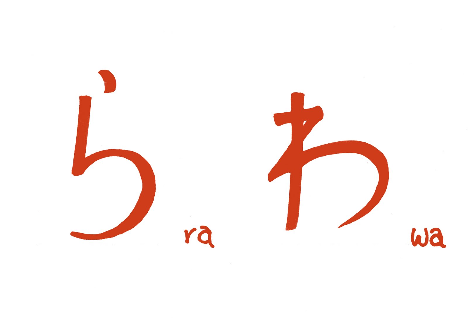 My Sketchblog: Learning Japanese-Hiragana-RA and WA