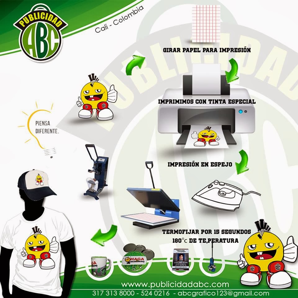 Como Hacer Estampados en Transfer