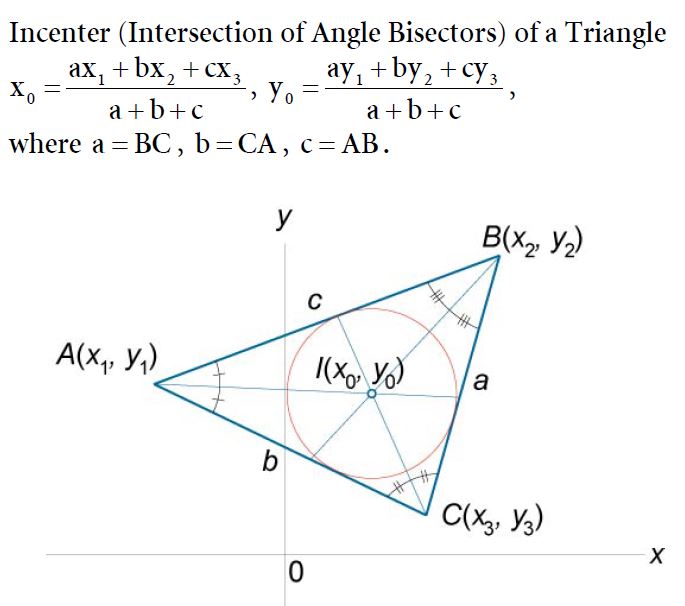 Two-Dimensional Coordinate System Two-Dimensional Coordinate System