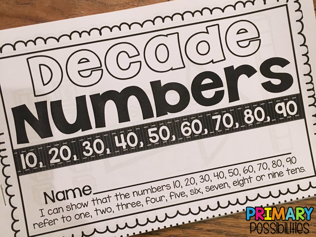 Primary Possibilities: Mini Math Booklets!