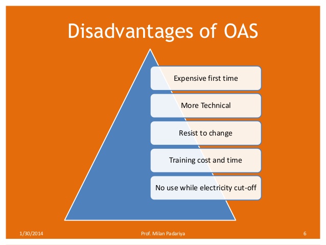 Sistem Informasi Manajemen [Fariski Nurfebriani Rusmita 1601011271 ...