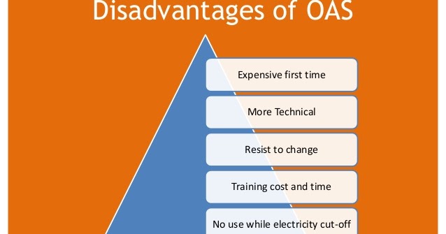 Sistem Informasi Manajemen [Fariski Nurfebriani Rusmita 1601011271 ...