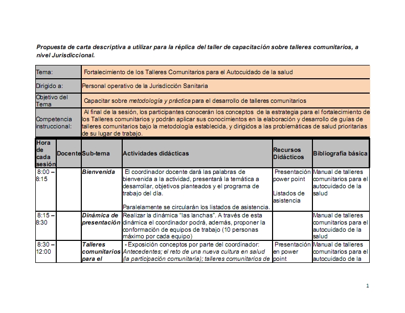Formato Para Carta Descriptiva