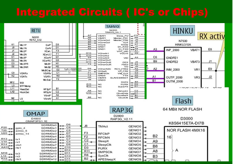 how to fix your own mobile phone: IDENTIFY INTEGRATED CIRCUIT SYMBOLS ...