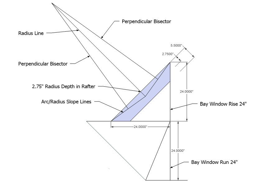 Roof Framing Geometry: Curved Hip Rafters