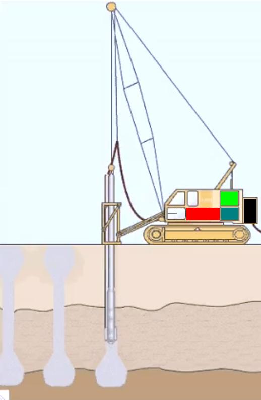 Vibro Concrete Columns (VCC): A Ground Improvement Technique for ...