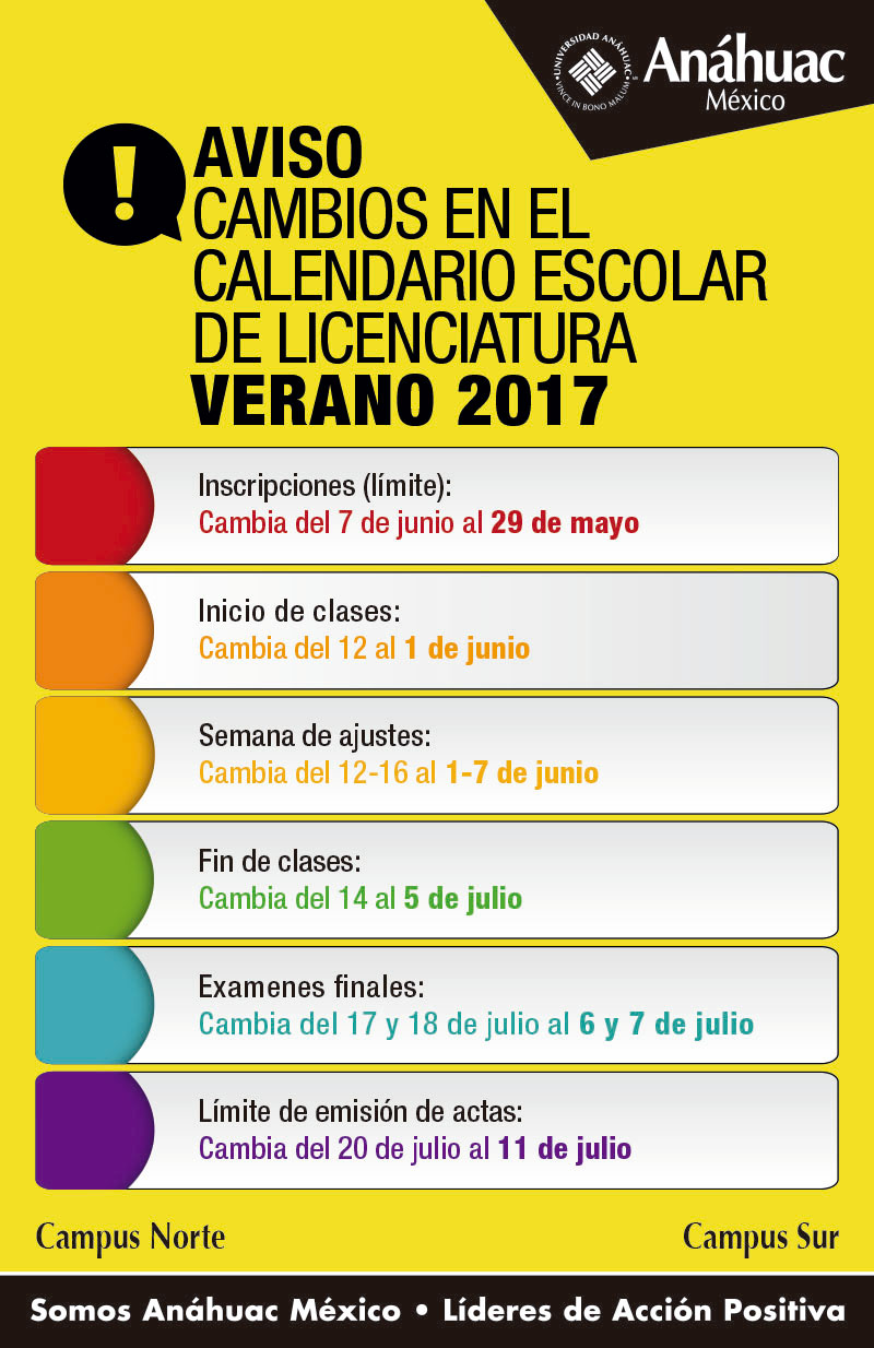 Universidad Anáhuac - Blog de la Escuela de Diseño: Cambios en el ...