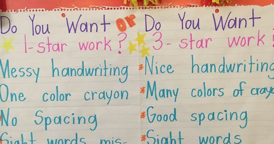 Mrs. Wheeler's First Grade Tidbits: 3 Star Work