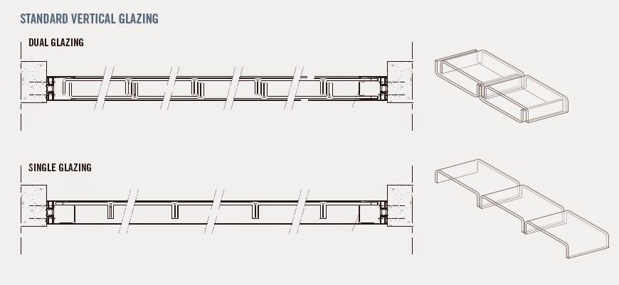 CÁTEDRA MATERIALES Y TÉCNICAS II