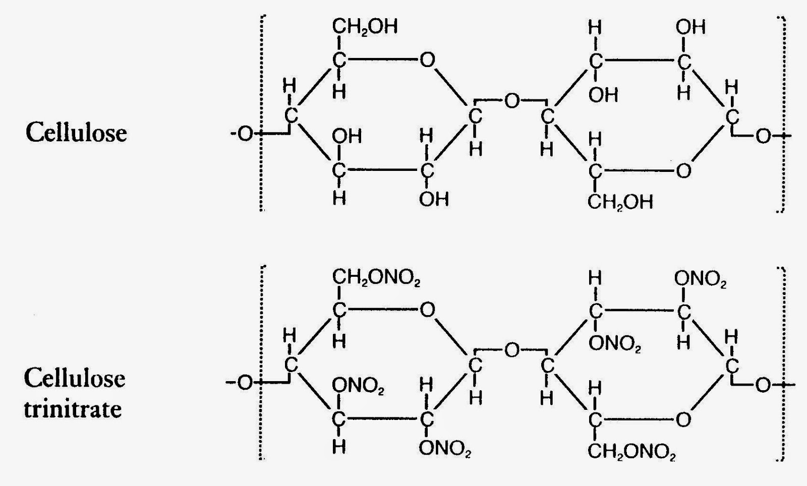 EXPLOSIVES!! ~ Dr Ijaz ur Rahman Durrani