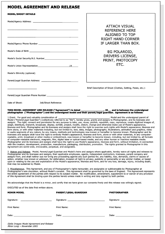 Cara Burns Photography: So ... Model Release Forms