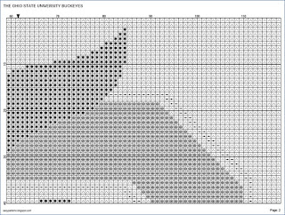 EASY PATTERNS: The Ohio State University Buckeyes cross-stitch pattern