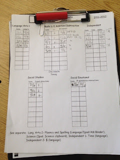 Autism Tank: Classroom Tour: Teacher Time