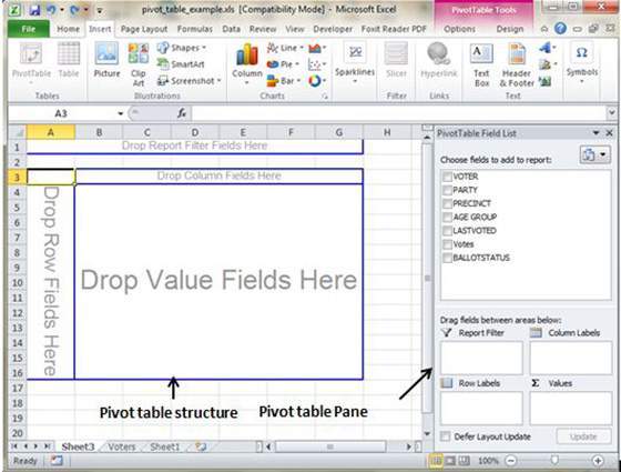 WikiExcel: Pivot Tables in Excel 2010
