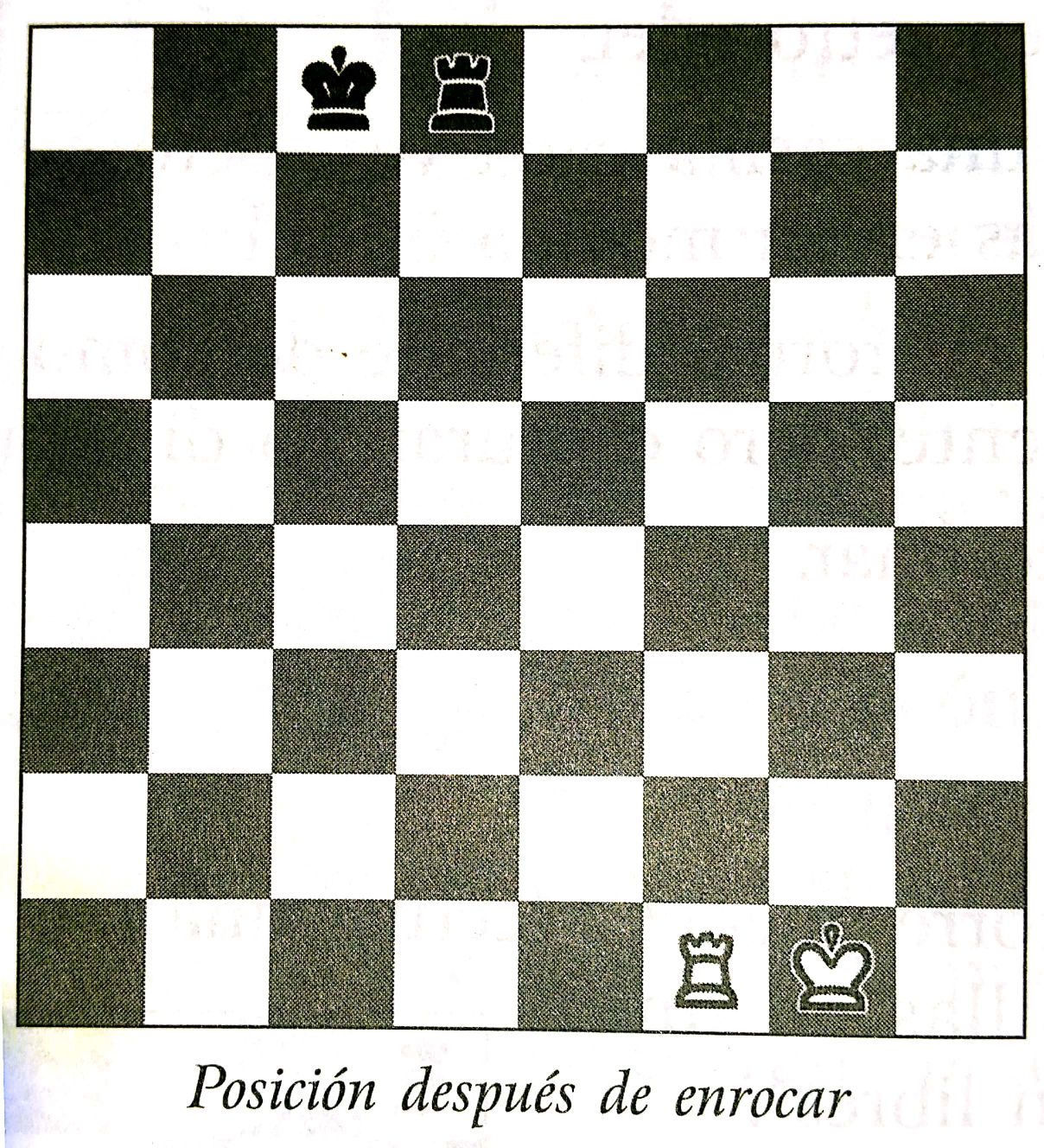 Nociones basicas de ajedrez: Movimientos especiales