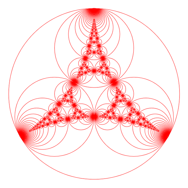 roice: Recursive Circle Inversions
