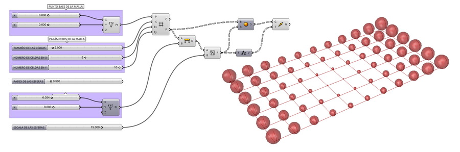 PROYECTO EXPERIMENTA: DISEÑO PARAMETRICO