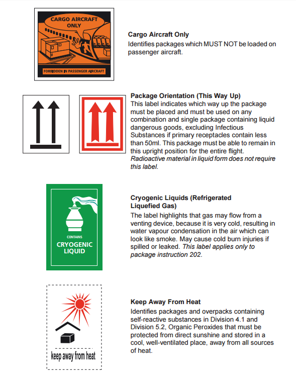 AIR CARGO: Dangerous Goods