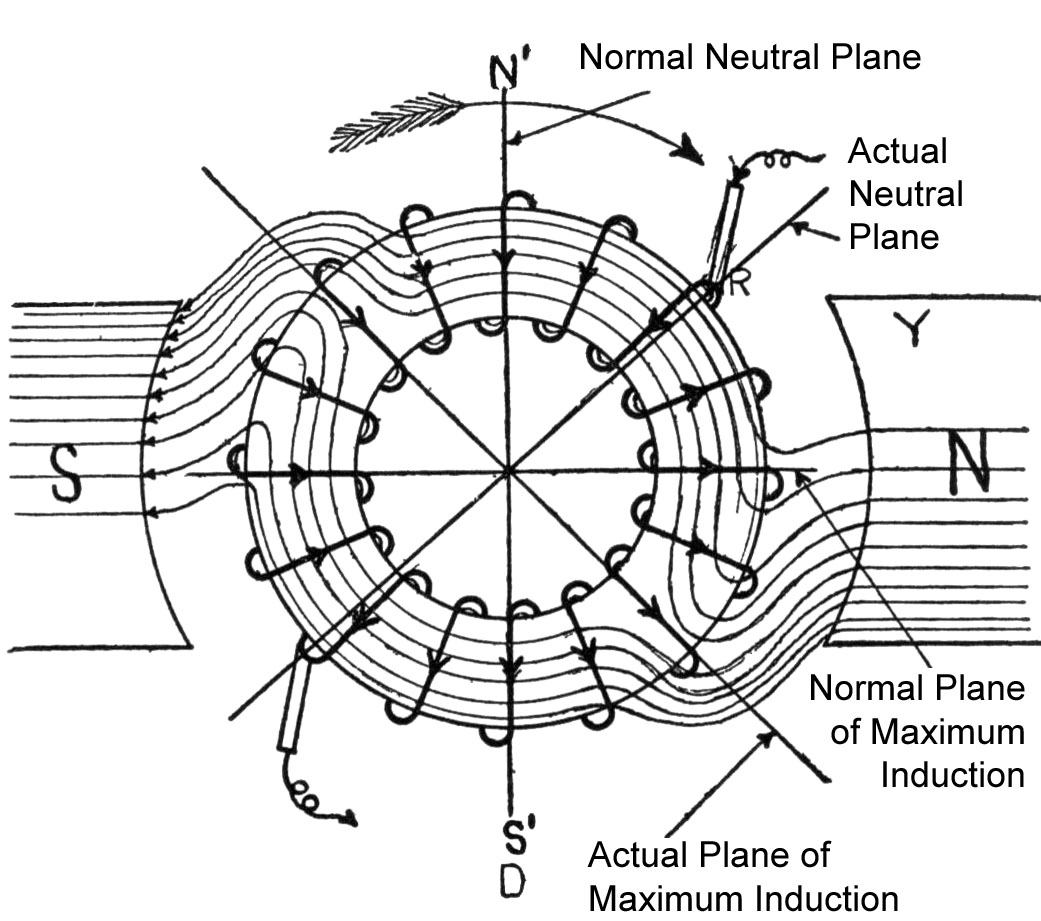 Swami Vivekananda - MY INDIA Eternal: JUST AS IN THE CASE OF ...