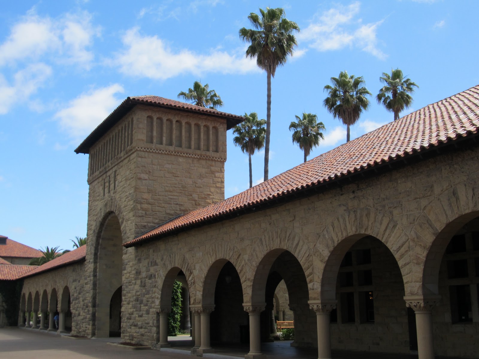 BirdsEyeViews: San Francisco Summer Trip