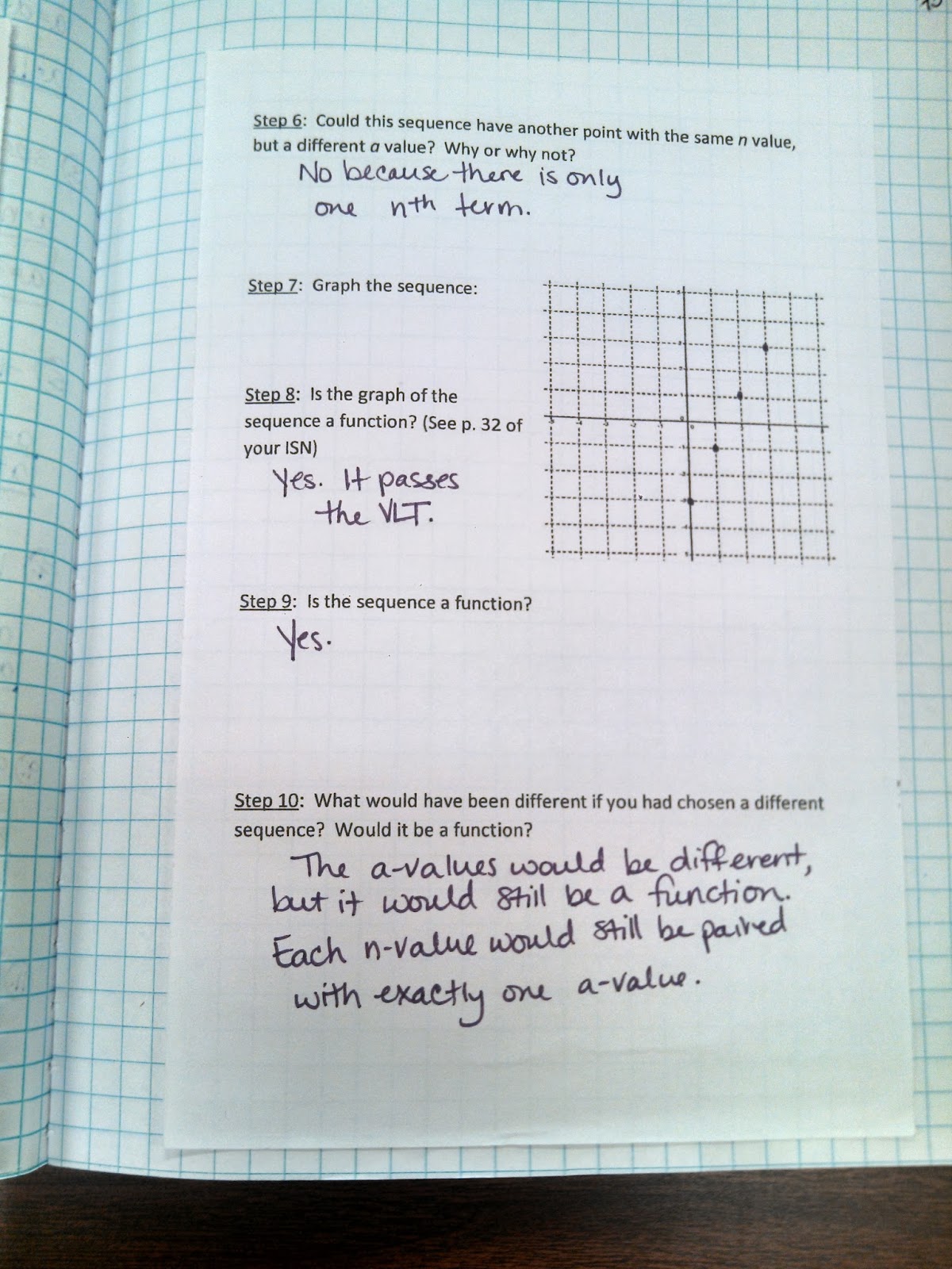 Restructuring Algebra: Sequences