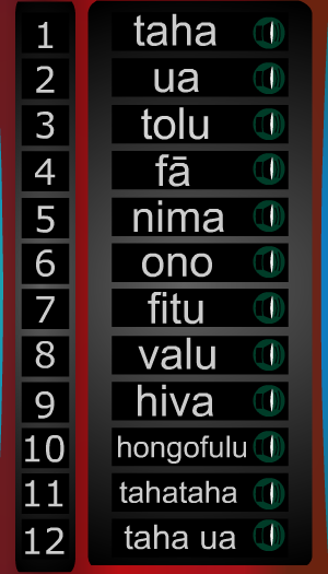Mere : Tongan Language Week