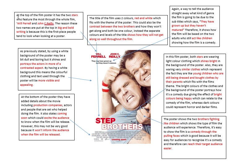 James Eager 1372: RESEARCH: STEP-BROTHERS POSTER ANALYSIS