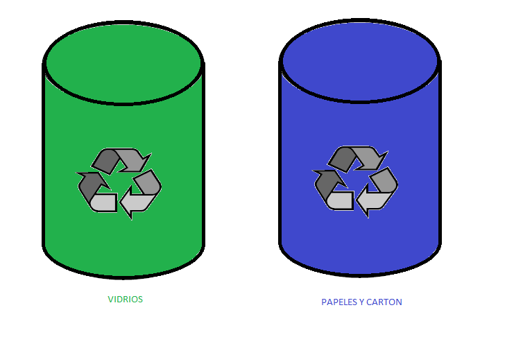 CODIGO DE COLORES PARA EL RECICLAJE DE LA BASURA