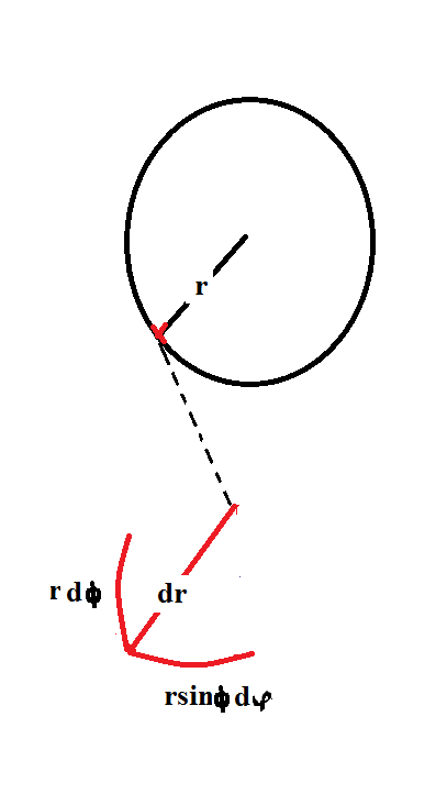 GM Jackson Physics and Mathematics: Deriving the Schwarzschild Solution ...
