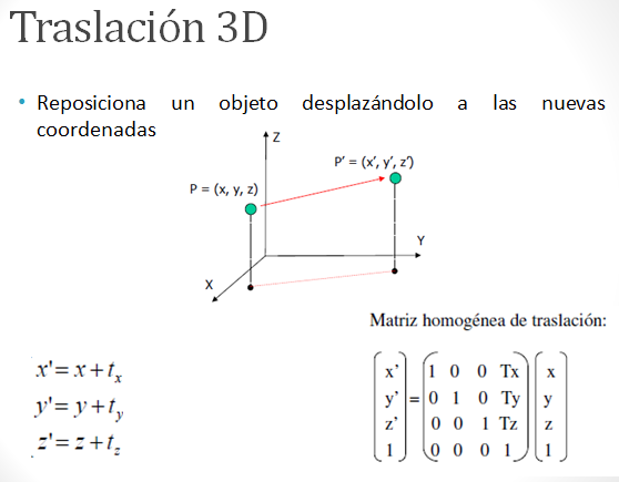 Graficación: Tareas
