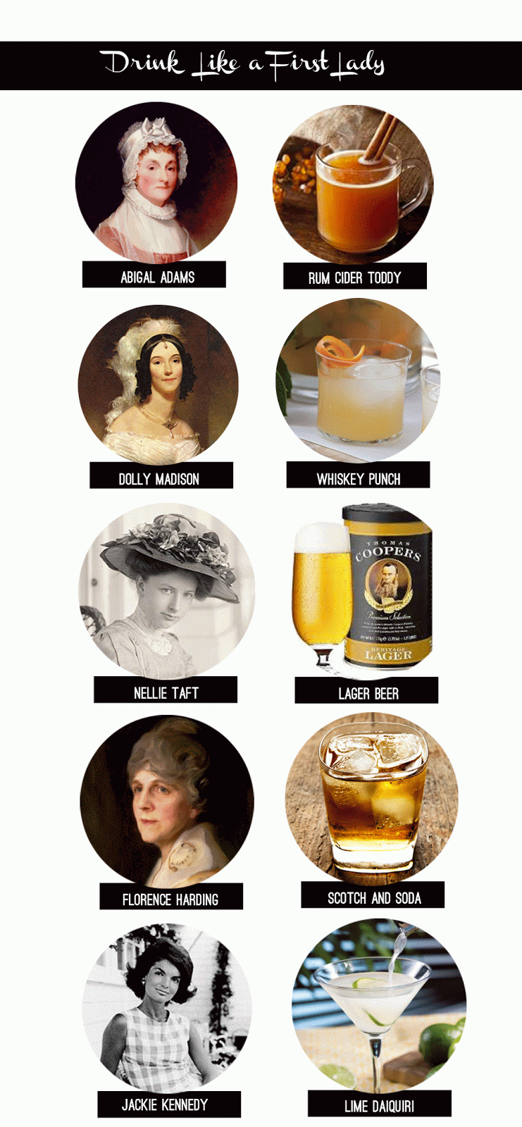 Your Southern Peach: Drink Like A First Lady