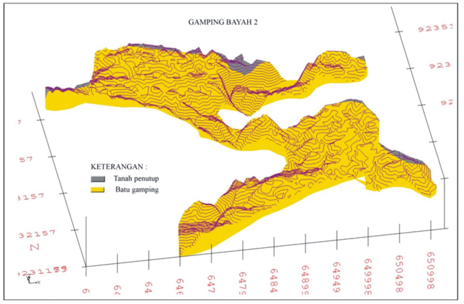 Pertambangan dan Geologi: Potensi Batu Gamping di Banten