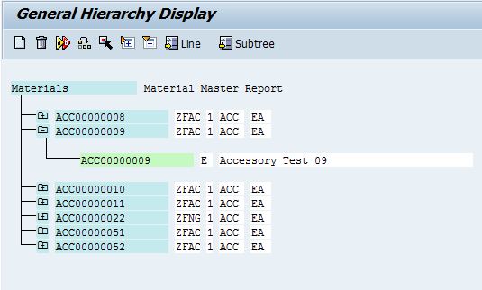 TREE list report using SAP ABAP - Learn SAP Program