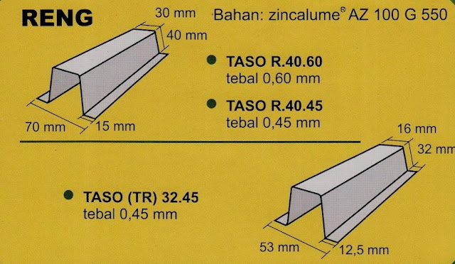 Reng, ukuran dan kegunaan | Portal Bajaringan Indonesia