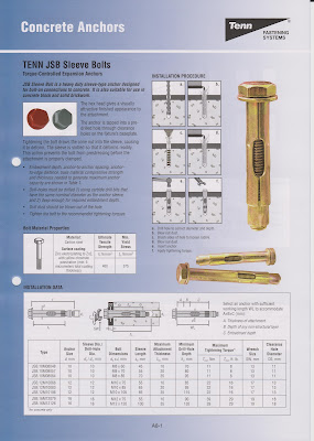 TENN HOLDINGS SDN. BHD: Concrete Anchor Systems