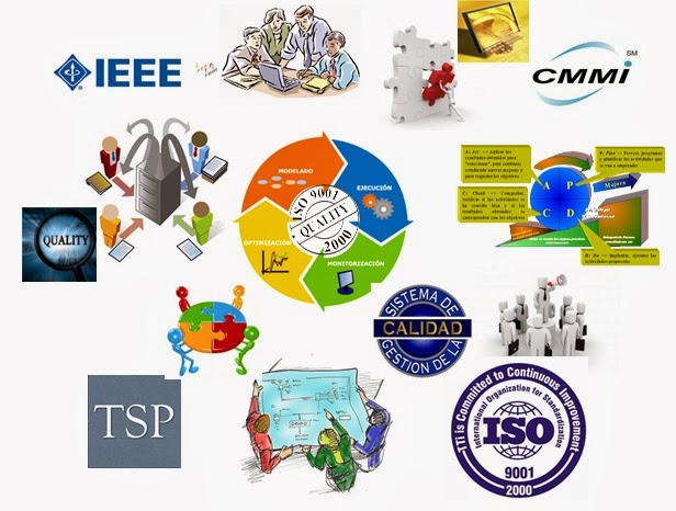 Sistemas_De_Calidad_En_TI: Collage!