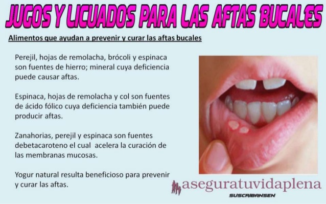 Dr. George Blog: Aftas bucales: prevención, diagnóstico y tratamiento
