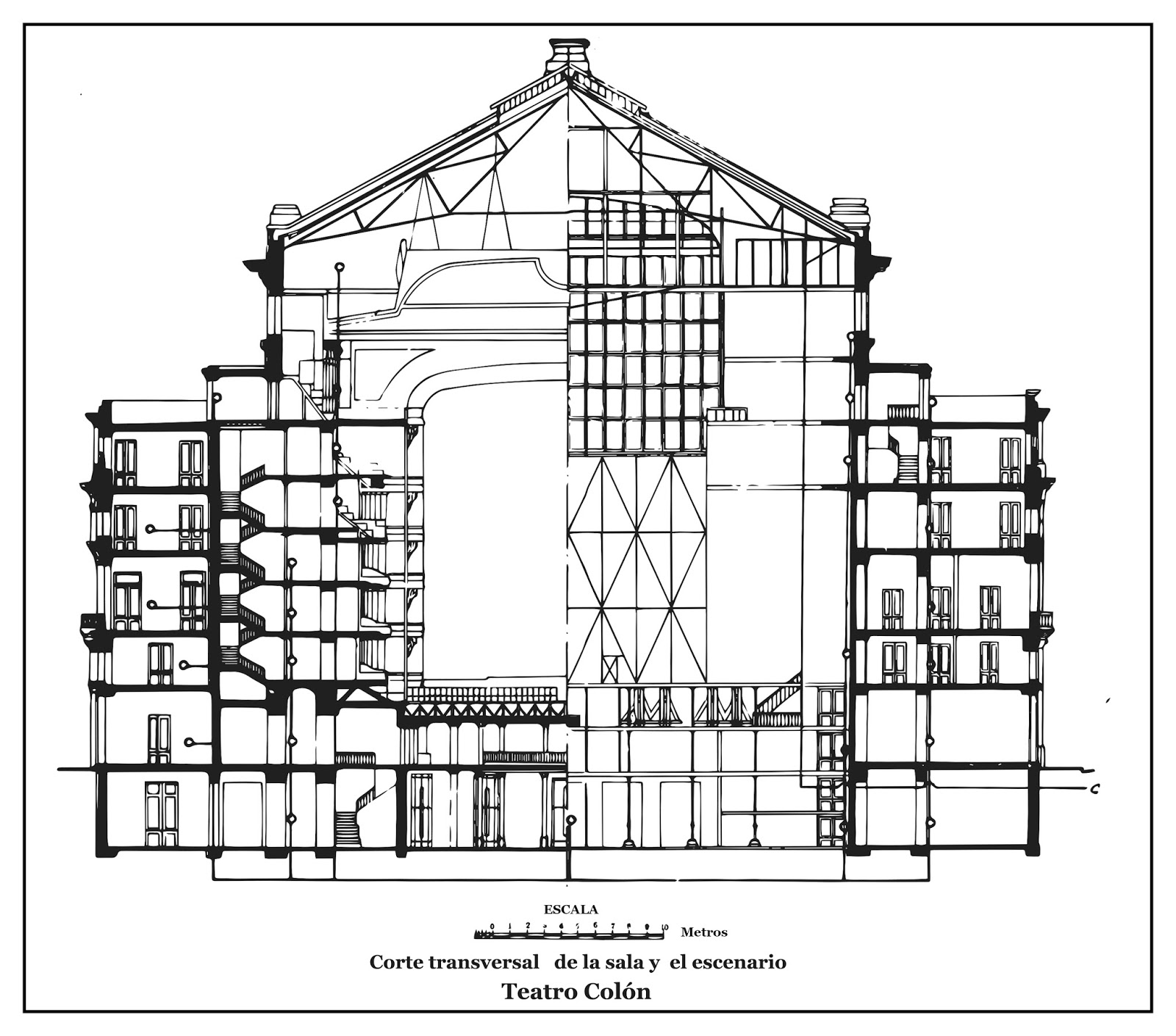 Teatros de Buenos Aires del Siglo XVII al XXI: 1908 Teatro Colon (nuevo)