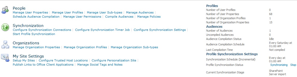 Sharepoint Assistant Sharepoint 2010 Profile Synchronization Never Let