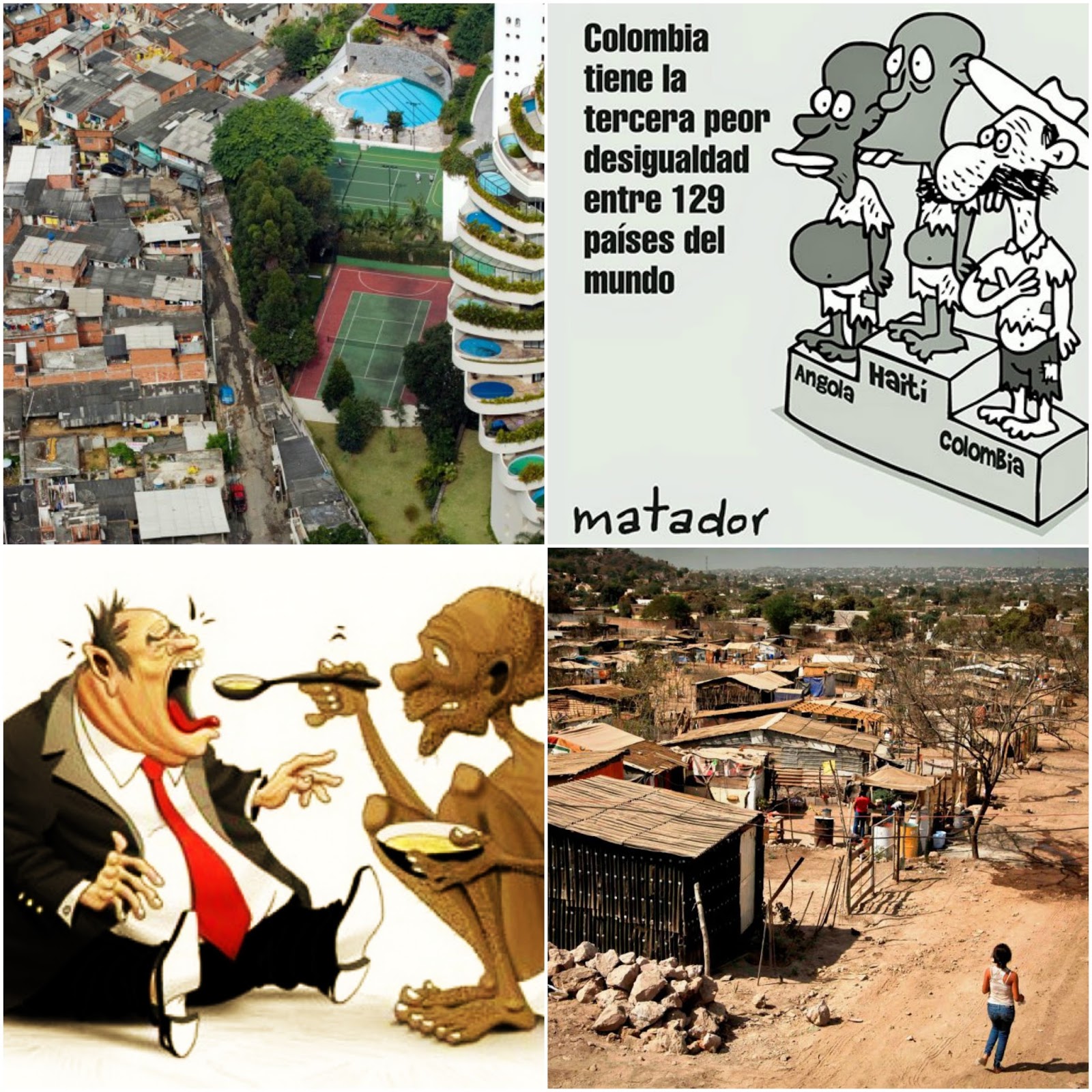 Desigualdad Social En El Mundo