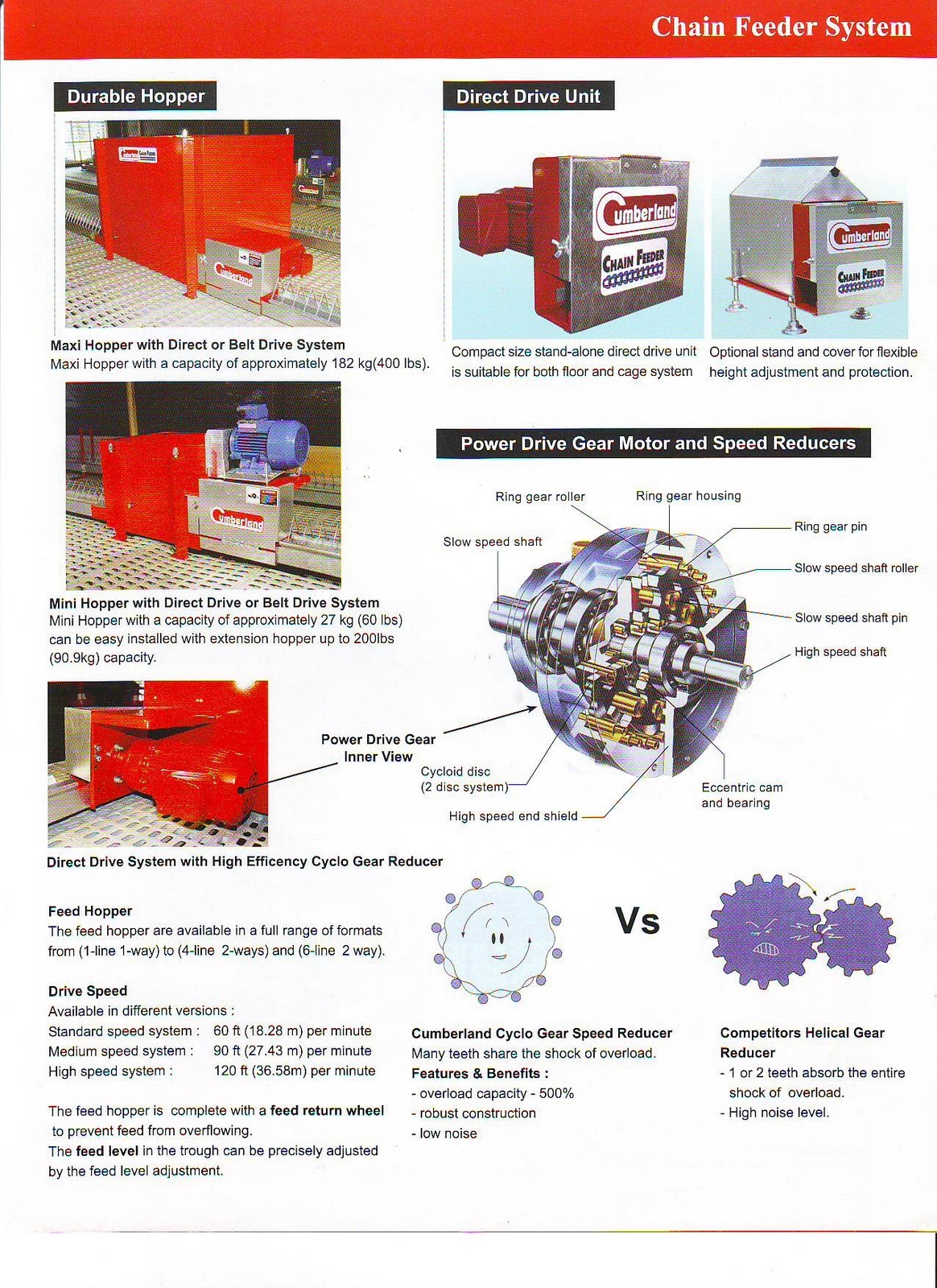 CV SINAR MUSTIKA: (GSI Group) Cumberland Chain Feeder System