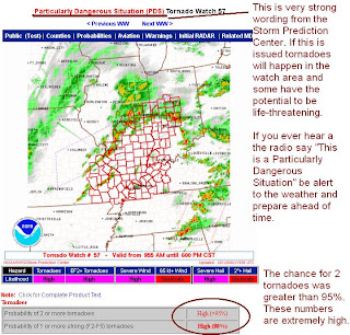 Tyler's Weather Blog: What caused the March 2, 2012 Tornado Outbreak?