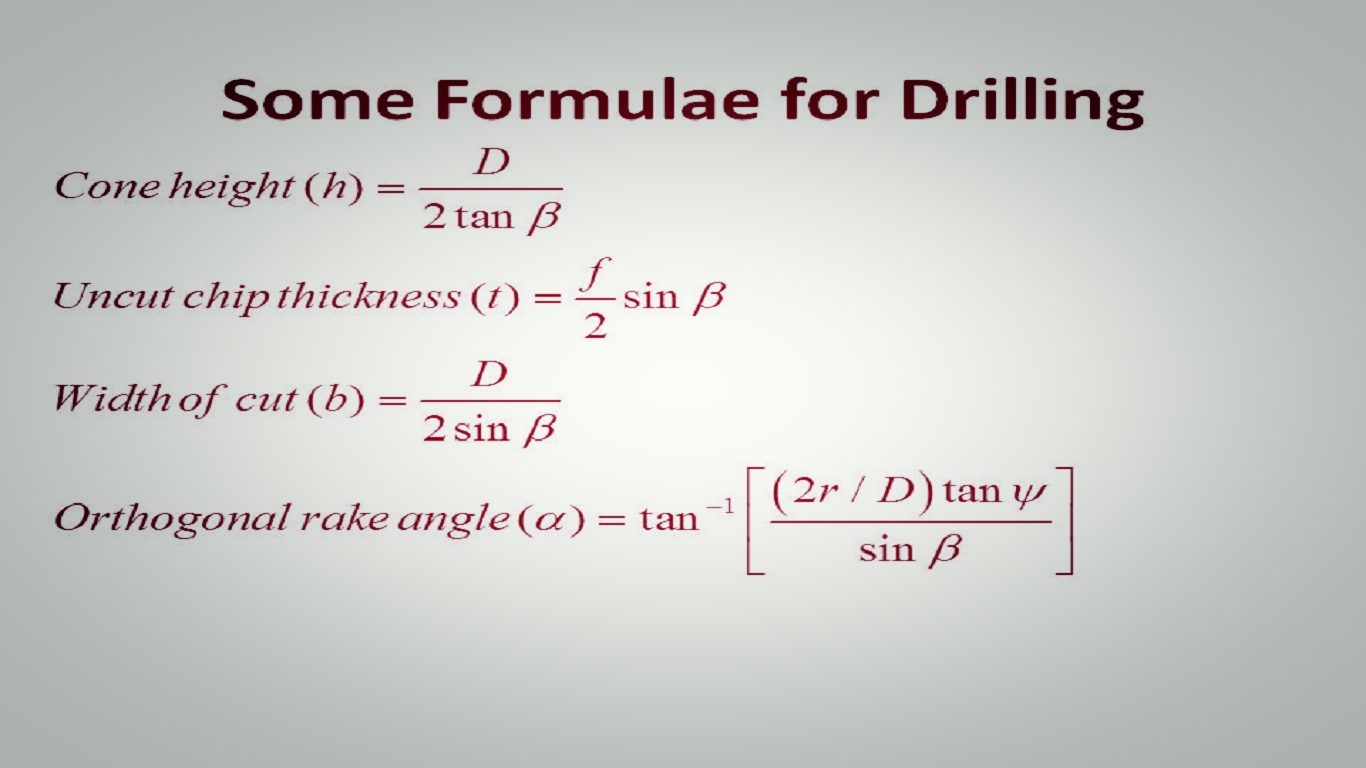 GATE FORMULA MECHANICAL: Drilling Formulas
