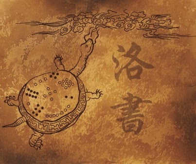 Eight Mansions Feng Shui – He Tu And Lo Shu Formation – GEOMANCY ASIA